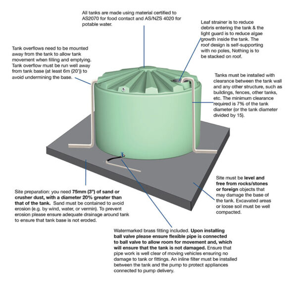 Important Installation Guidelines for Safe Tank Setup